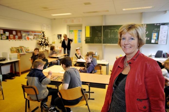 De Keyzer krijgt weer 'goed' van inspectie | Tilburg | AD.nl