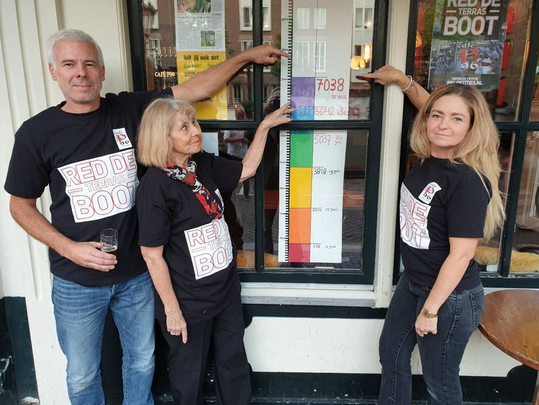 7038 handtekeningen niet genoeg: de terrasboot van Café P96 moet sluiten