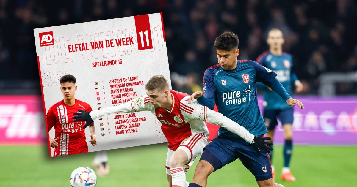 FC Twente en AZ hofleveranciers van het Elftal van de Week, Mees Hilgers uitblinker tegen Ajax ...