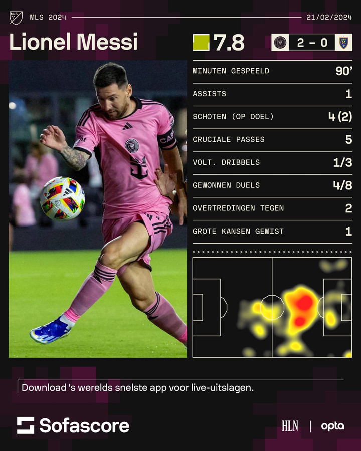 ‘Messi-mania’ dendert voort: wij zagen hoe één superheld van 36 een ...