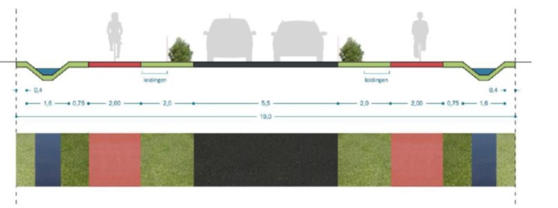 “Wij willen niet liever dan een fietspad, maar de totale wegbreedte van ...