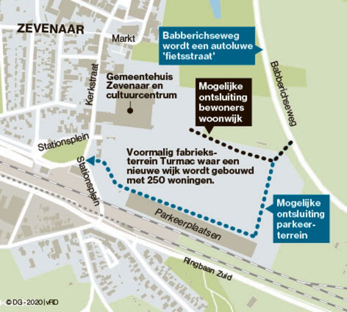 Zevenaar werkt aan centrumring: onderzoek naar laatste schakel ...