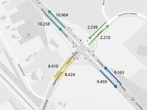 Fietsers bij Raalter kruispunt Bos willen dolgraag een flitspaal: ‘Bang om aangereden te worden ...