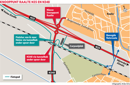 Eindelijk genoeg geld voor berucht N35-kruispunt bij Raalte: dit is hoe ...