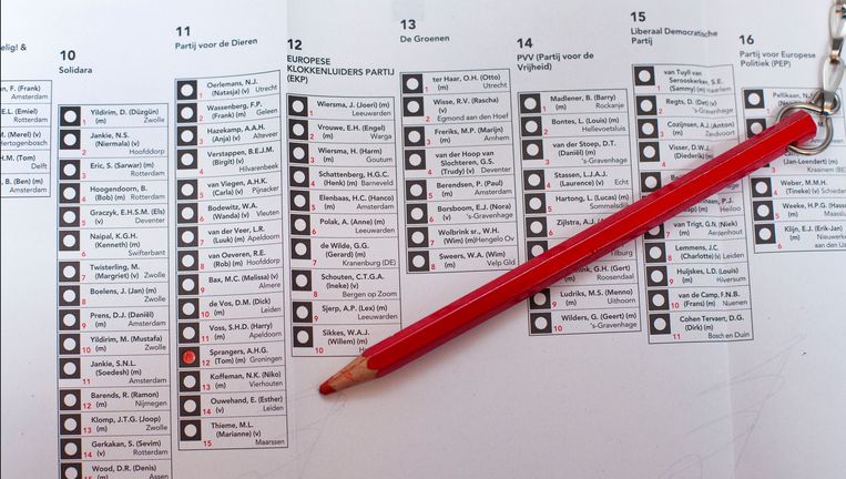 Stembrief in Brussel-Halle-Vilvoorde telt 21 lijsten | De Morgen