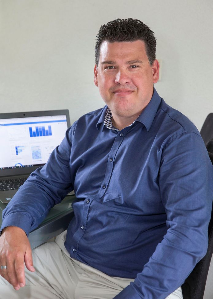 Sander Jonker (Code Oranje) is géén standaardpoliticus: ‘Als ik iets ...