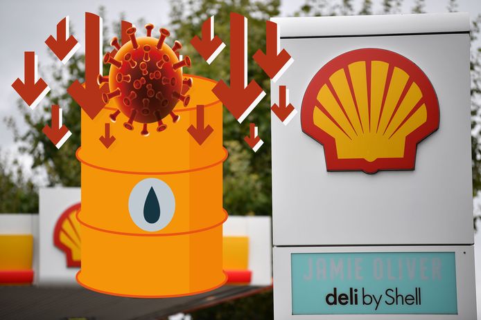 Historisch verlies voor Shell, maar 'voor benzine-verkoop was het juist ...