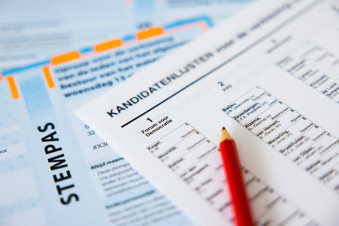 Twee keer stemmen? Foutje: dubbele stempassen verstuurd voor ...