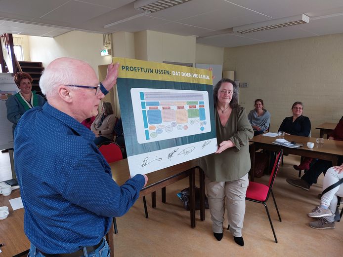 Na de Ruwaard mag nu ook Ussen aan de slag met eigen zorg en welzijn | Oss | AD.nl