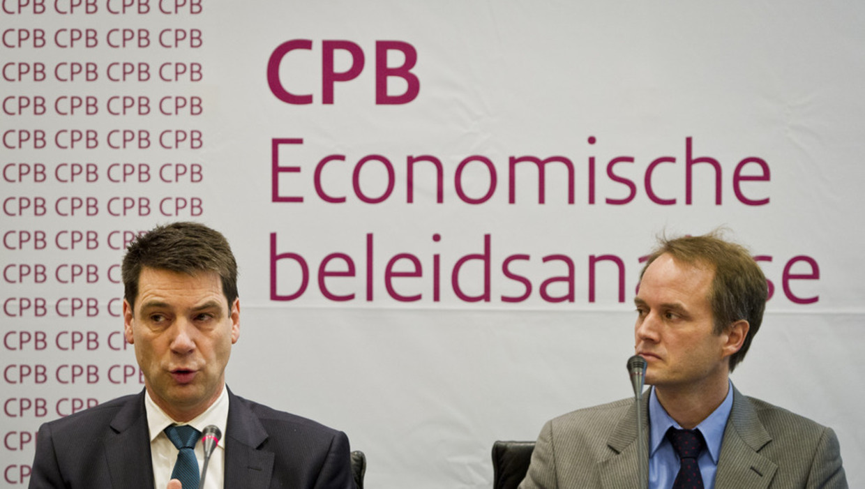 Pas volgend jaar weten we écht iets over het begrotingstekort in 2011