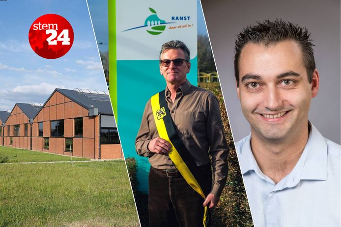 Welke verkiezingsbeloftes uit 2018 werden gerealiseerd in Ranst? En ...