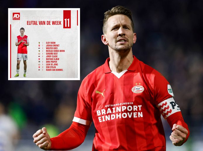 Luuk de Jong stijgt in klassement na perfecte hattrick, drie spelers ...
