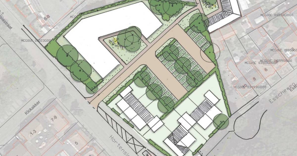 Bouwplan De Huif: ‘Iedereen het naar de zin maken is onmogelijk’ | Best ...