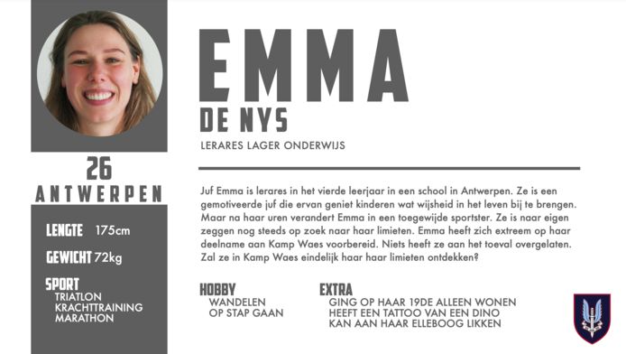 “De speeltijd is over”: dit zijn de nieuwe kandidaten voor ‘Kamp Waes ...