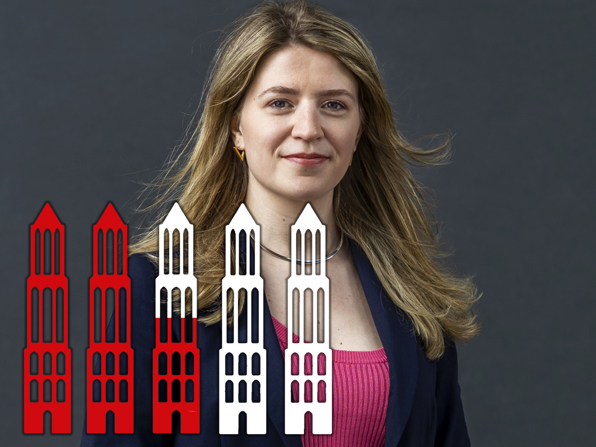 Wie was er top, en wie flop? Burgemeester en wethouders van Utrecht op ...