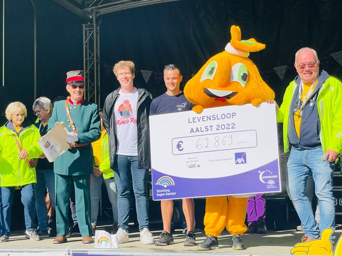 Levensloop in het stadspark: “Meer dan 2.000 Aalstenaars lopen 62.000 ...