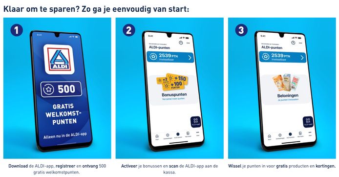 Nu Aldi als laatste supermarktketen toch klantenkaart invoert: welke ...