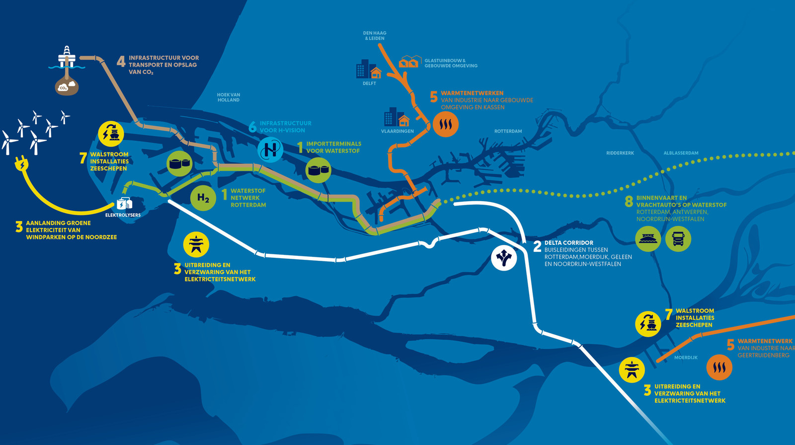 Haven Moerdijk wacht miljardenoperatie voor groene energie om ...