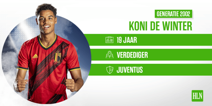 De Rode Duivels van de toekomst? Deze 11 talenten uit onze ‘Next Gen ...
