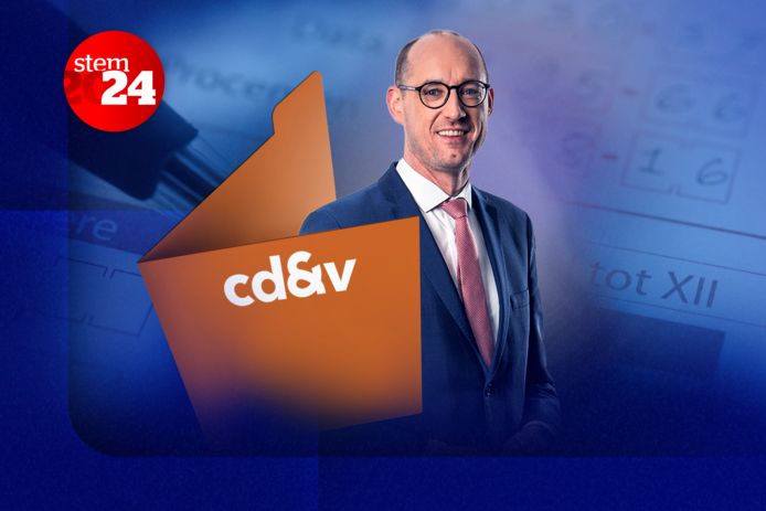 HET RAPPORT. Vincent Van Peteghem beloofde elke werkende Belg 835 euro ...