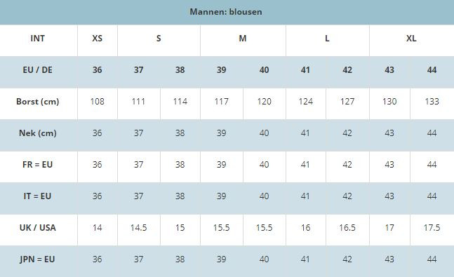 De ultieme kledingmatengids: wat is het verschil tussen maten in ...