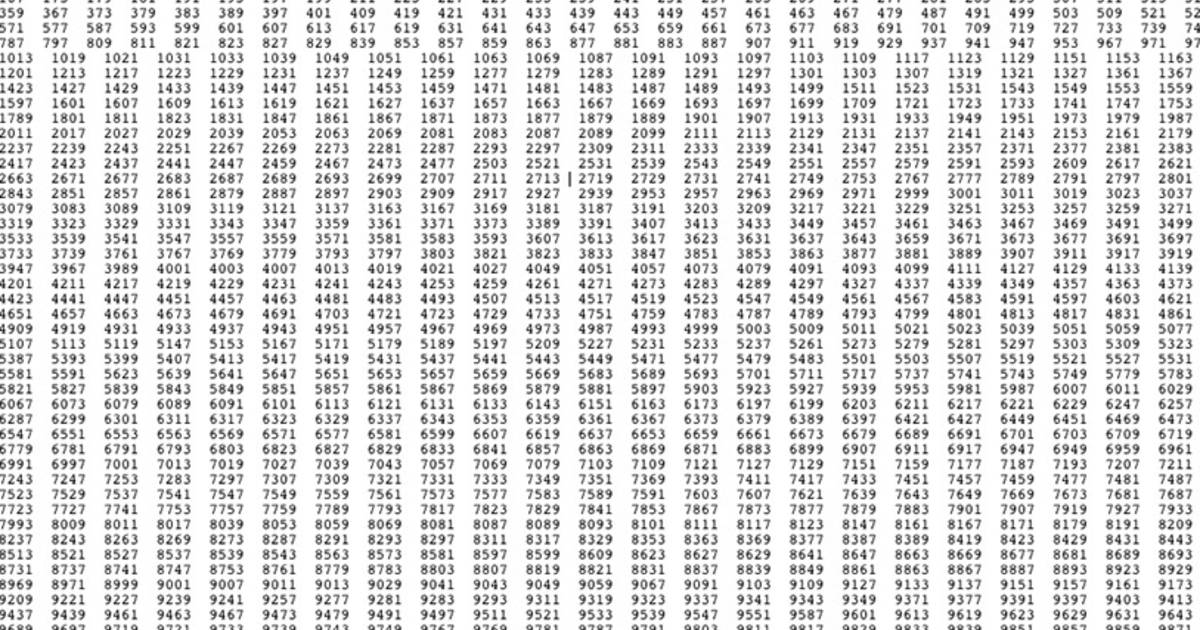 Nieuw priemgetal van 22 miljoen cijfers ontdekt | Weer & Wetenschap ...
