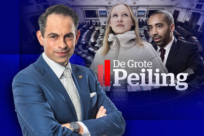 DE GROTE PEILING. Vlaams Belang met voorsprong de grootste, Vooruit ...
