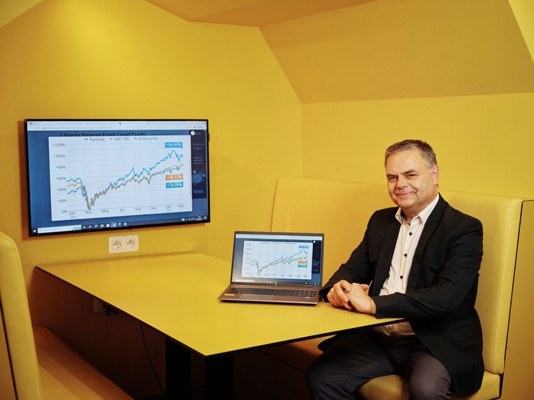 Beleggingstips van expert Pascal Paepen: ‘Als de wereld lijkt te vergaan, moet je kopen, al gaat ...