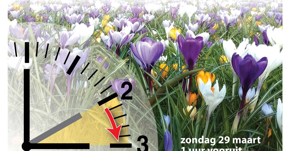Allemaal een uurtje minder slaap, de zomertijd is ingegaan | Binnenland ...