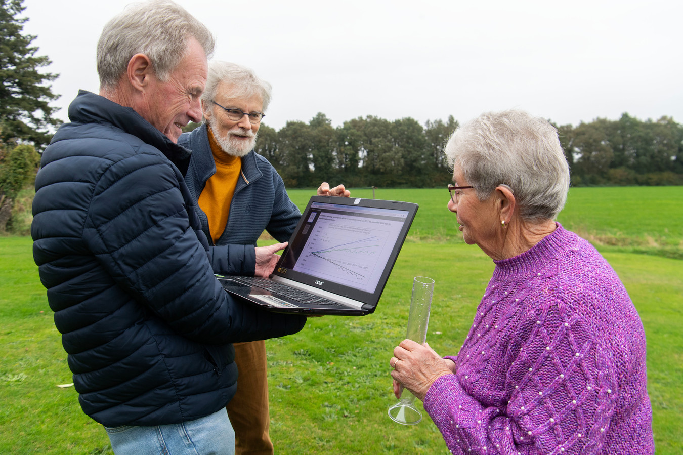 Onderzoekers in Rekken: ‘Over 50 jaar hebben we hier het weer van Zuid ...