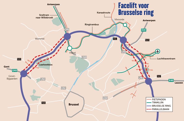 De toekomstige Brusselse ring: een verbetering of enkel een verbreding?