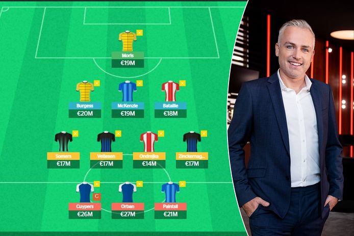 VTM Nieuws-sportanker Maarten Breckx stelt zijn Gouden 11-ploeg samen ...