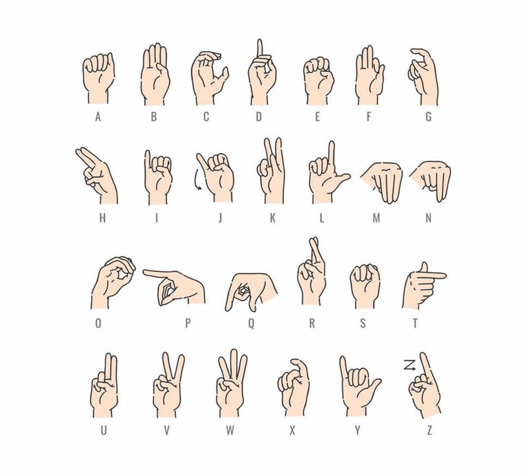 Een videotour in gebarentaal in Het Rijksmuseum | Het Parool