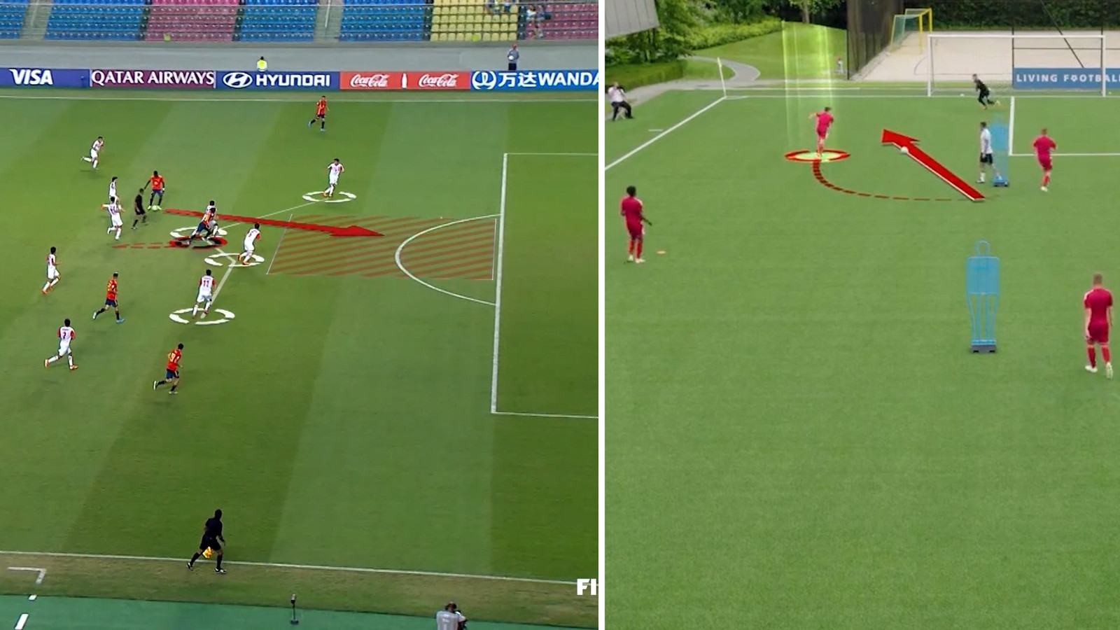 FIFA stelt online trainingsplatform voor waarop iedereen kan leren van ...