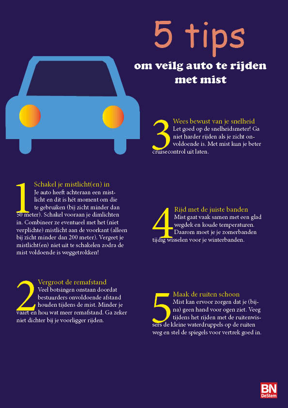 Dichte mist in het zuiden, vooral in Tilburg: zo kom jij veilig op je bestemming | Foto | AD.nl