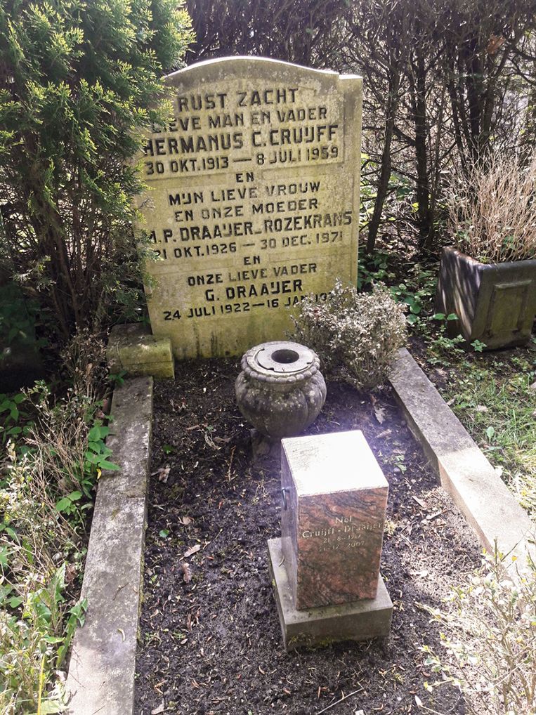 Blijft het graf van Cruijffs vader behouden? | Het Parool