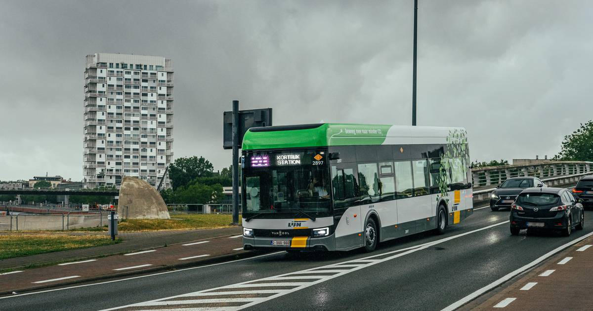 Kortrijk krijgt primeur van De Lijn: eerste van de nieuwste generatie e ...