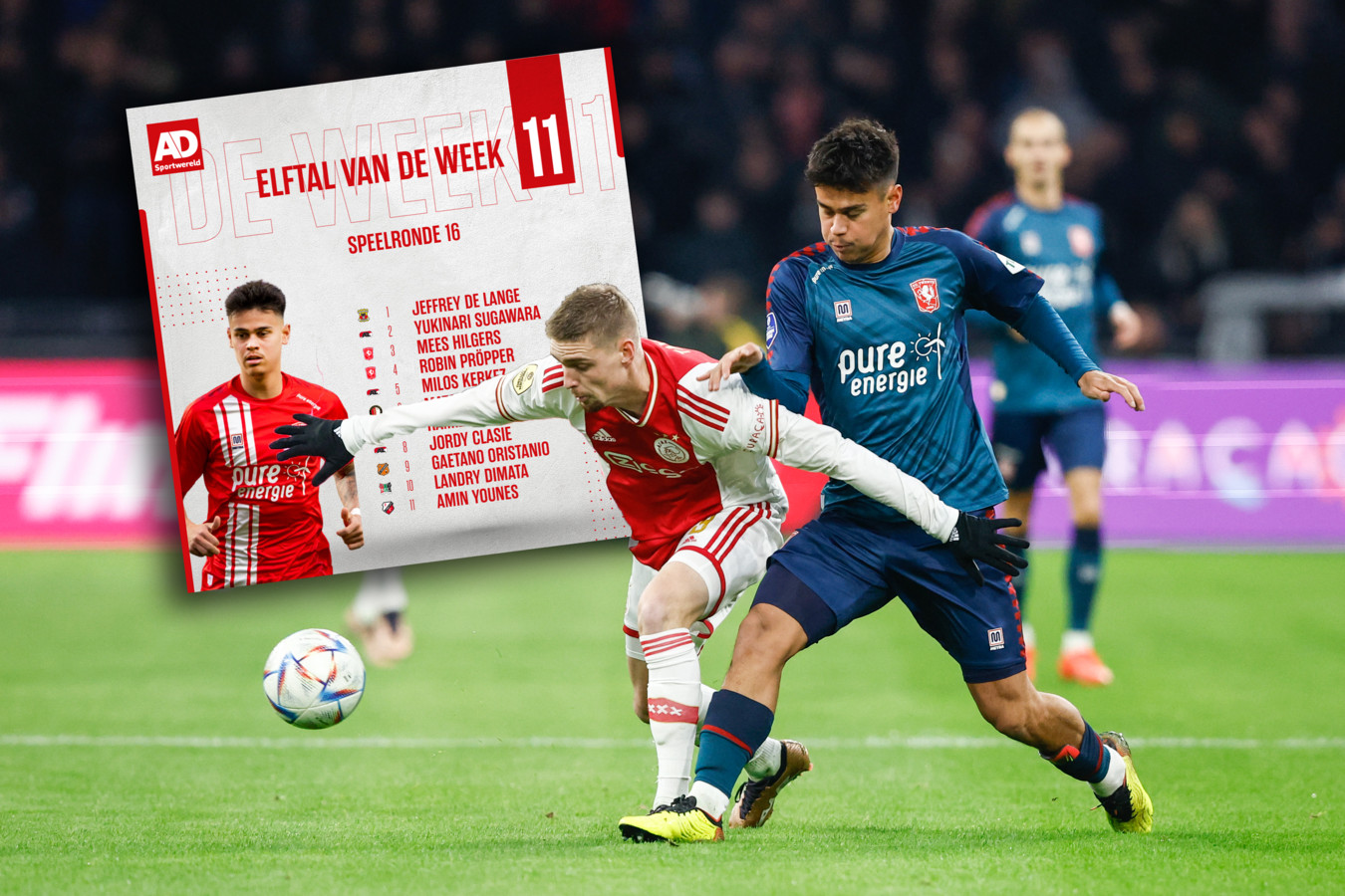 FC Twente en AZ hofleveranciers van het Elftal van de Week, Mees ... FC Twente en AZ hofleveranciers van het Elftal van de Week, Mees ...